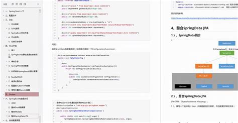 github上的springboot核心文档，讲得太清晰了 spring官方文档 github csdn博客