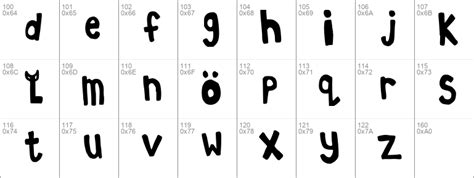 Loded Diper Windows Font Free For Personal Commercial