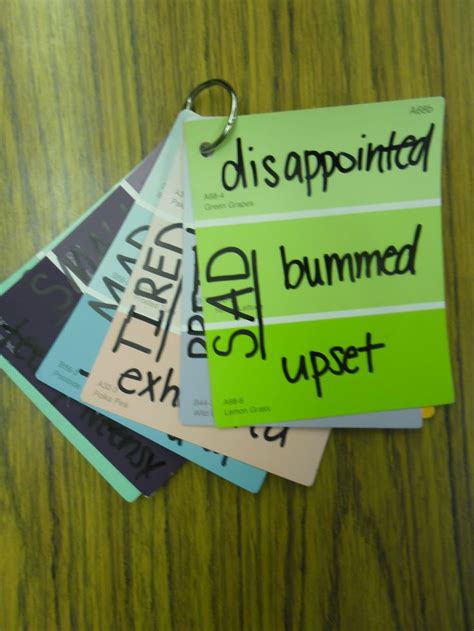 Best Prefixes And Suffixes Images On Pinterest Prefixes And Suffixes Teaching Ideas And