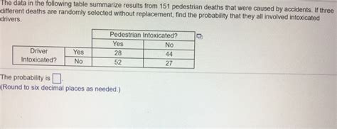 solved the data in the table below summarize results from 91