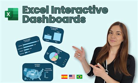 Create An Interactive Excel Dashboard For Easy Data Analysis By Luciamaceiras Fiverr