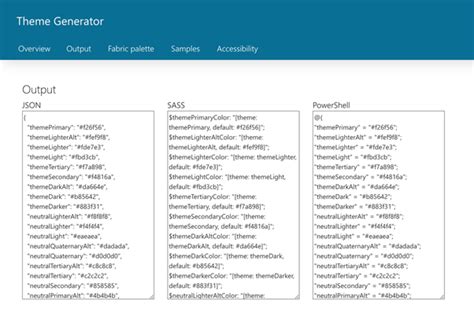How To Create A Sharepoint Online Intranet Part Two Practical