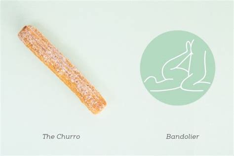 The 7 Penis Types And Great Sex Positions For Every Shape And Size