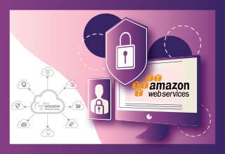 Security Standards To Protect Aws Infrastructure Small CloudCodes Blog