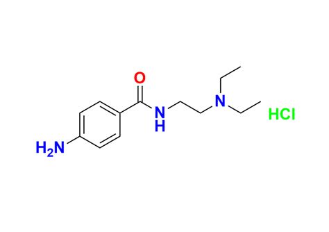 Procainamide Hydrochloride AquigenBio