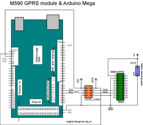 Arduino Mega 2560 Pinout Reference