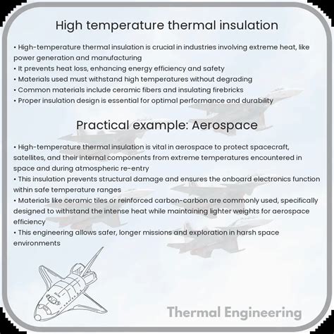 High Temperature Thermal Insulation