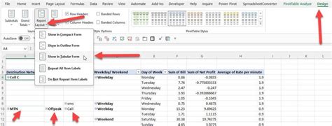 Repeat Item Labels Greyed Out In Excel Pivot Tables • Za
