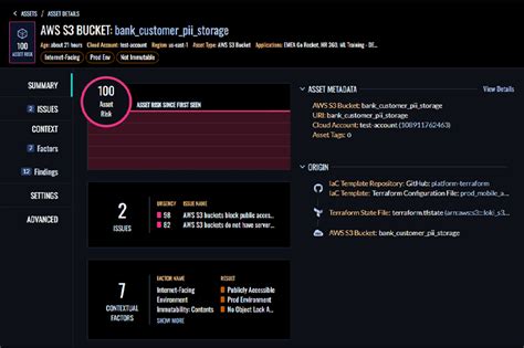 Risk Manager Veracode