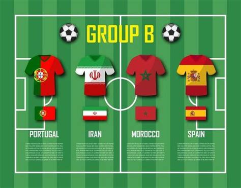 World Cup Group Vector Art Icons And Graphics For Free Download
