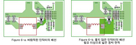 인덕터의 배치 로옴이 제공하는 전원 설계 기술 정보 사이트 「rohm Techweb」 전원 설계에 관한 기초 지식 기술 정보 설계 정보 등을 게재하고 있습니다