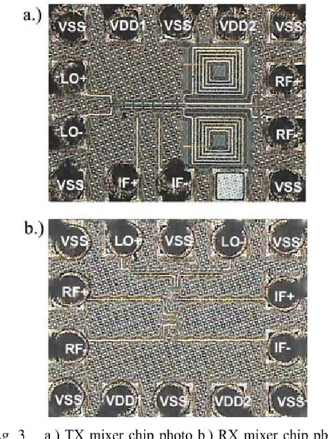 Figure 1 From Low Voltage Bulk Driven Mixers In 45nm Cmos For Ultra Wideband Tx And Rx