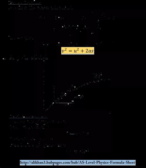 As Level Physics Formula Sheet Artofit