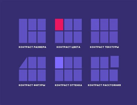 Alignment Principle Of Design 63 Photo