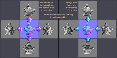 Sprite Dlight Instant Normal Maps For 2d Graphics 2d And 3d Art