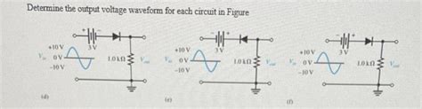 Solved Determine The Output Voltage Waveform For Each Chegg