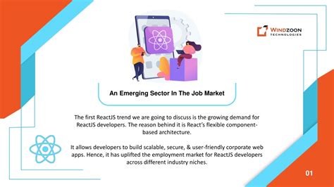 ppt top 6 reactjs development trends for 2022 and why reactjs is