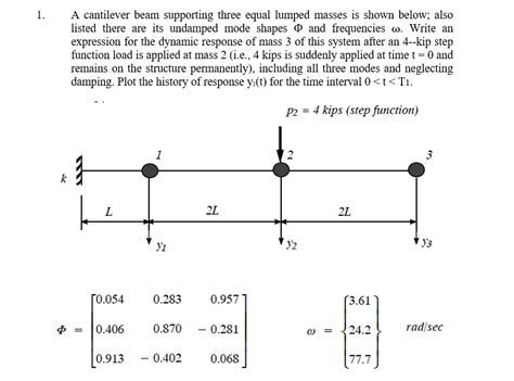 A Cantilever Beam Supporting Three Equal Lumped Chegg Com