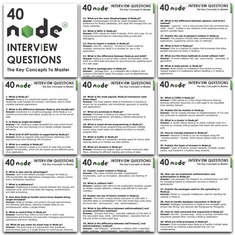 nodejs webdevelopment javascript programming techskills developercommunity