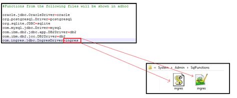Connect Ingres Database With Helical Insight Helical Insight