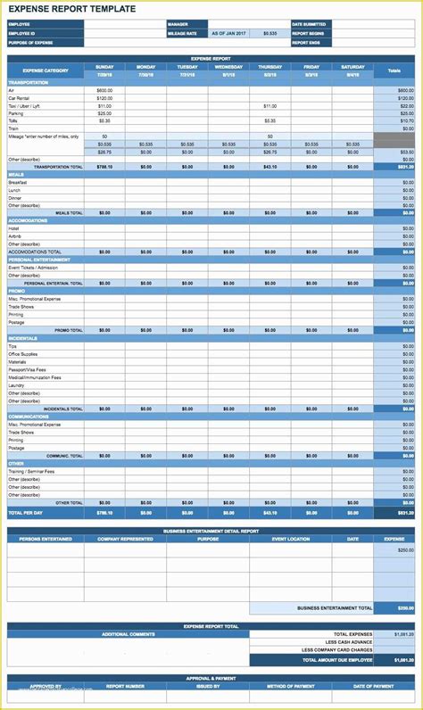 Google Docs Templates Free Of Free Google Docs And Spreadsheet Templates Smartsheet