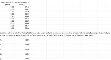 Solved Begin Tabular R R Begin Tabular R Time To Chegg