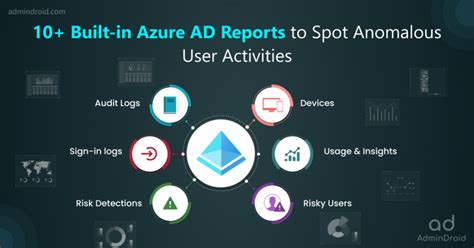 Top 10 Built In Azure Ad Reports To Spot Anomalous User Activities