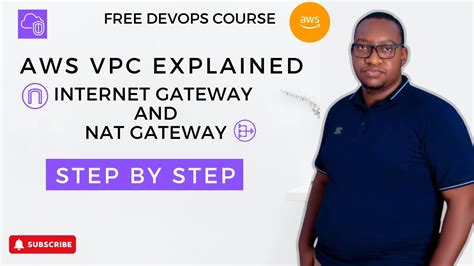 Class 28 Aws Vpc Internet Gateway Vs Nat Gateway Explained Free Devops Course Youtube