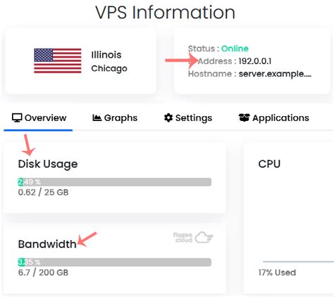 How To Check VPS RAM IP Disk Capacity And The Virtualization Details In Virtualizor Base De