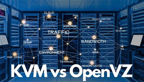 KVM y OpenVZ Qué virtualización es adecuada para usted