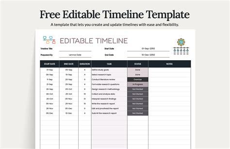 Editable Timeline Template Excel My Xxx Hot Girl