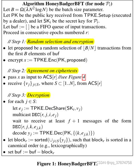 Honey Badger Bft（异步共识算法）笔记honeybadgerbft徐婷鲜的博客 Csdn博客