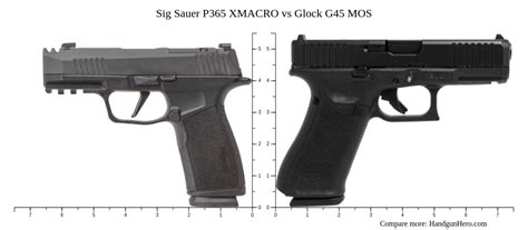 Sig Sauer P365 Xmacro Vs Glock G45 Mos Size Comparison Handgun Hero