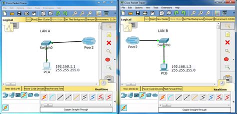 The Multiuser Functionality In Packet Tracer Enables Multiple Networks