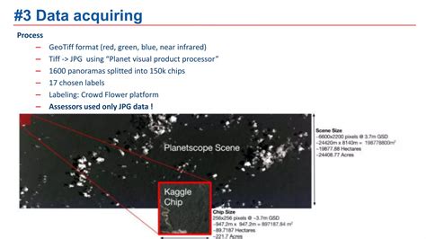 Kaggle Review Planet Understanding The Amazon From Space Ppt