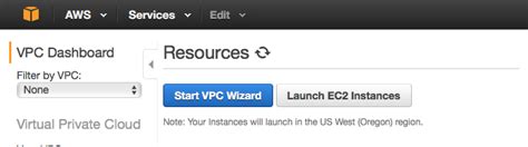 VPN Bridge From Home Network To AWS VPC With Raspberry Pi COSOSO