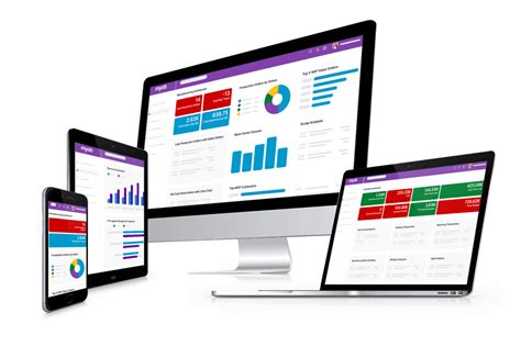 Myob Acumatica Cloud Erp For New Zealand Businesses Avanza Solutions Myob Acumatica Cloud Erp For New Zealand Businesses Avanza Solutions