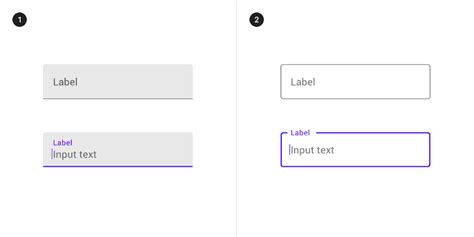 Viewmodel Dan Status Dalam Compose Android Developers
