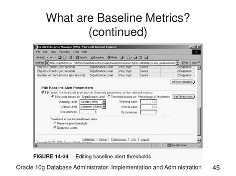 Ppt Oracle 10g Database Administrator Implementation And Administration Powerpoint