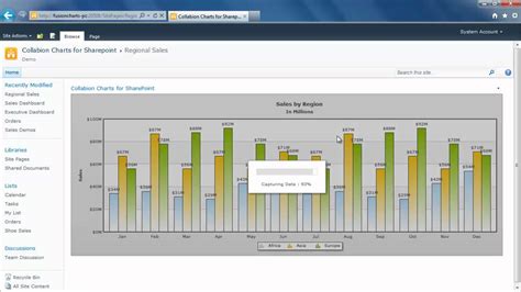 Exporting Charts As Images And PDF YouTube