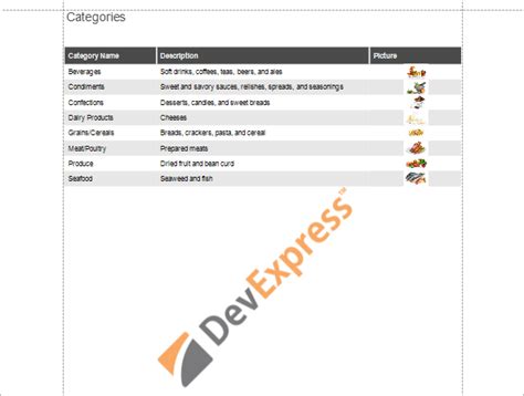 Display Watermarks In A Report Net Reporting Tools Devexpress