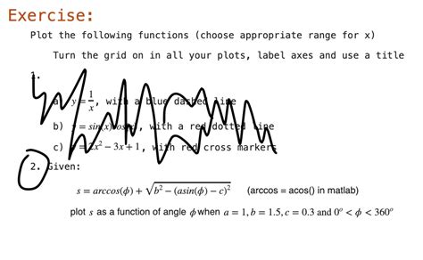 Exercise Plot The Following Functions Choose Chegg