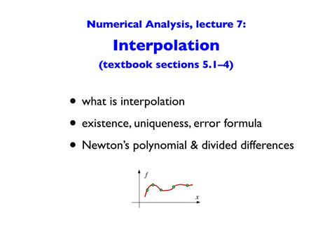 Pdf What Is Interpolation Existence Uniqueness Error Pichenuma