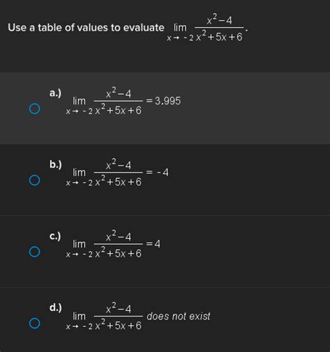 Solved Use A Table Of Values To Evaluate Limx→−2x25x6x2−4