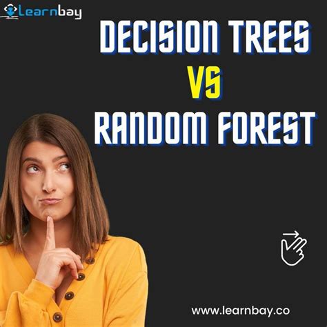 Random Forest Vs Decision Tree Happyness Excel