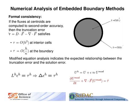 Ppt Cartesian Grid Embedded Boundary Methods For Partial Differential Equations Powerpoint