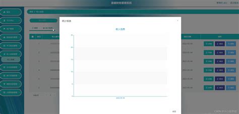 Springboot毕设项目家庭财务管理系统x4u87javavuemybatismavenmysqlsprnig） Csdn博客