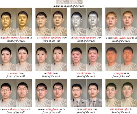Figure 20 From Editing 3d Scenes Via Text Prompts Without Retraining Semantic Scholar
