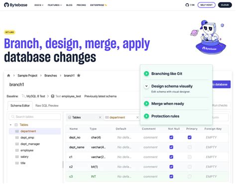 Git 分支合并时 Merge Rebase Squash 的使用场景 知乎