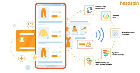 Retail And Ecommerce Application Testing For Improved Customer Experiences
